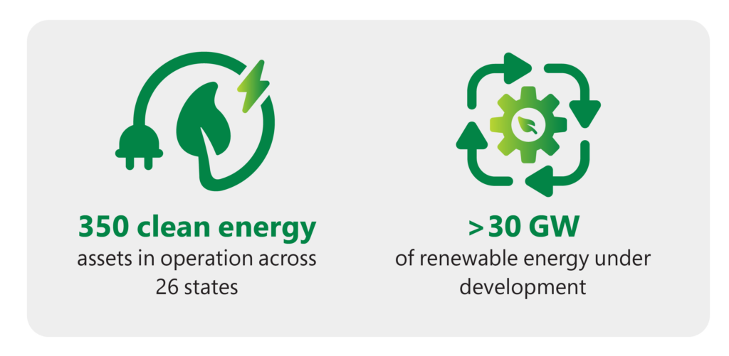 Clearway Energy ESG Report 2024 - Clearway Energy